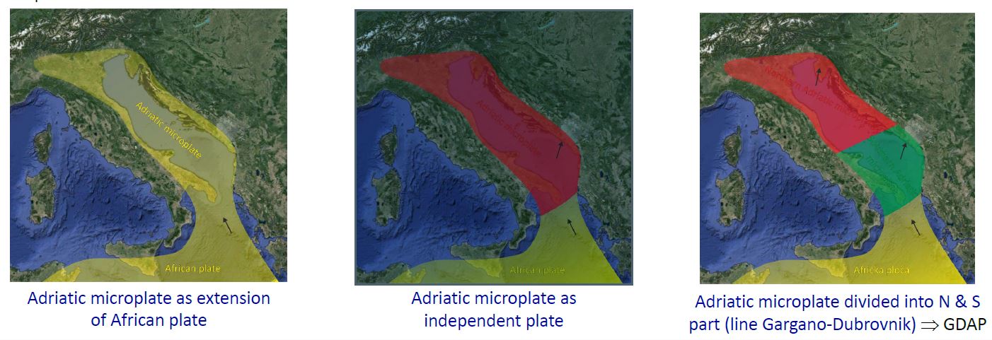 What was Adria? | John Milsom